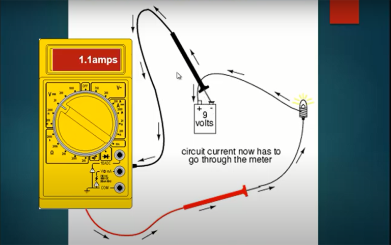 Multimeter vs. Oscilloscope: Main Differences - ElectronicsHacks