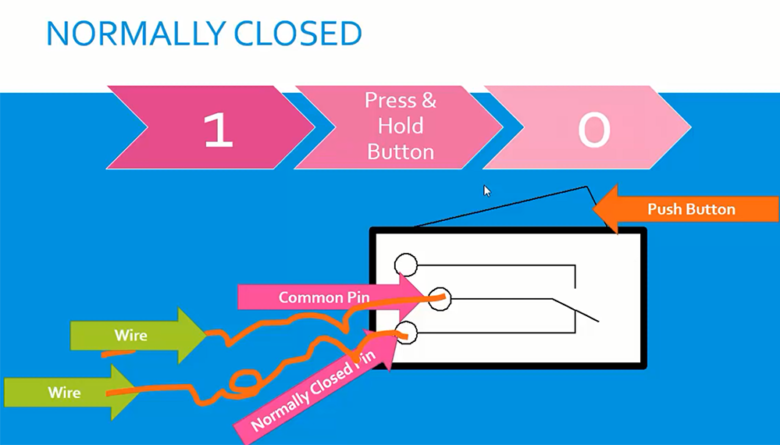 Normally Open vs. Normally Closed: What Does it Mean? - ElectronicsHacks