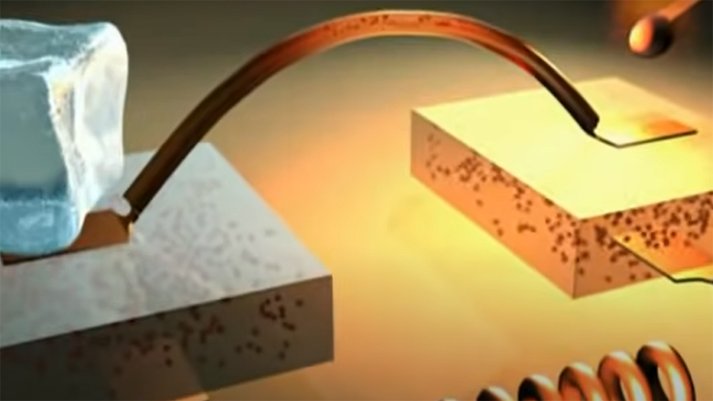 Understanding the Ohm's Law Wheel - ElectronicsHacks