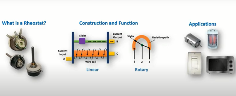 What is a Rheostat? Simple Explanation - ElectronicsHacks