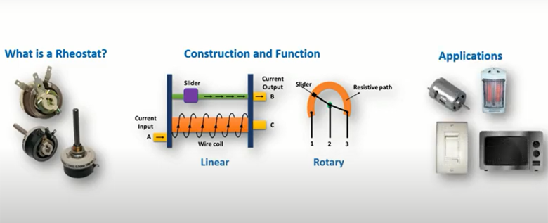 What is a Rheostat? Simple Explanation - ElectronicsHacks