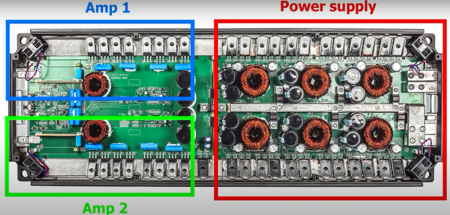 Half-Bridge vs. Full-Bridge: What is the Difference? - ElectronicsHacks
