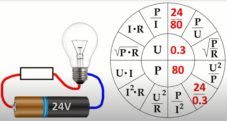 How to Stop Resistors Getting Hot? - ElectronicsHacks