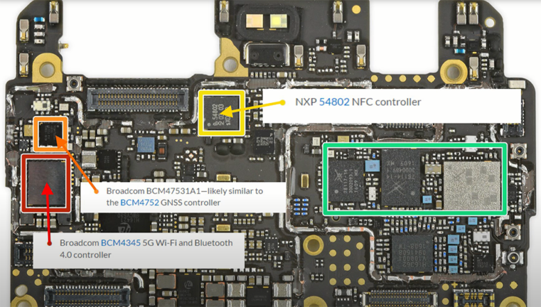 What Do Transistors Do in a Mobile Phone? - ElectronicsHacks