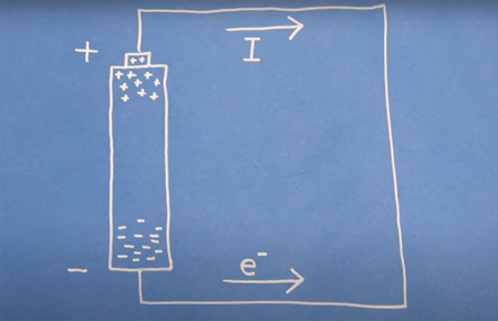 Can Current Be Negative? - ElectronicsHacks