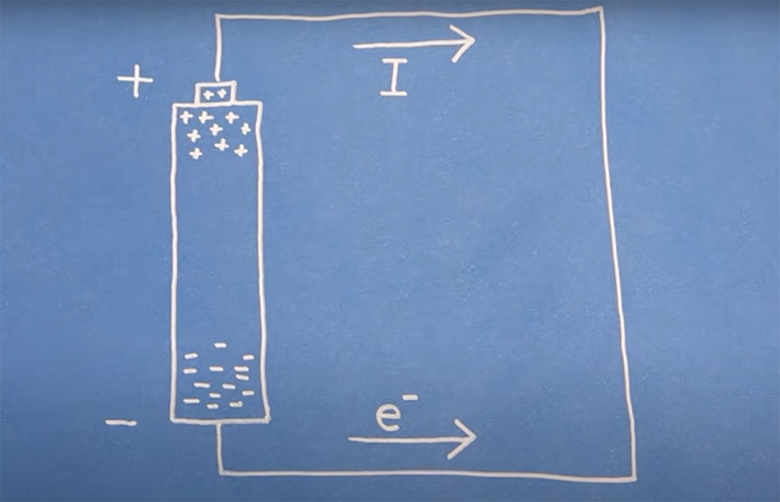 Can Current Be Negative? - ElectronicsHacks