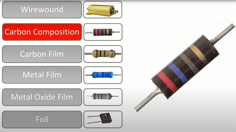 Transistor vs. Resistor: What’s the Difference? - ElectronicsHacks
