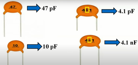 How to Read a Capacitor? - ElectronicsHacks
