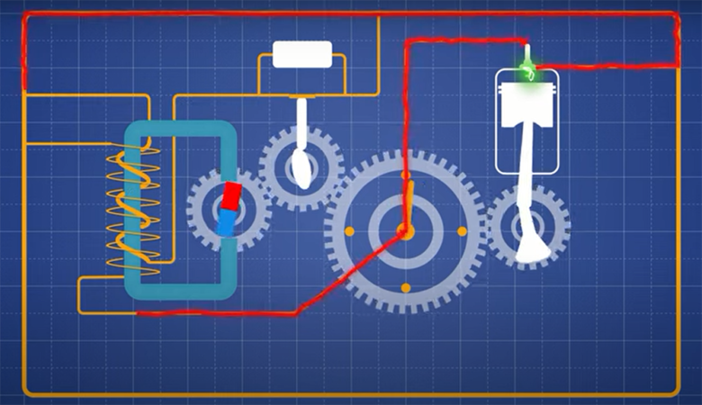 How to Test a Magneto Coil With a Multimeter? - ElectronicsHacks