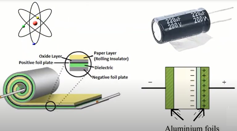 What Causes Capacitors to Fail? - ElectronicsHacks
