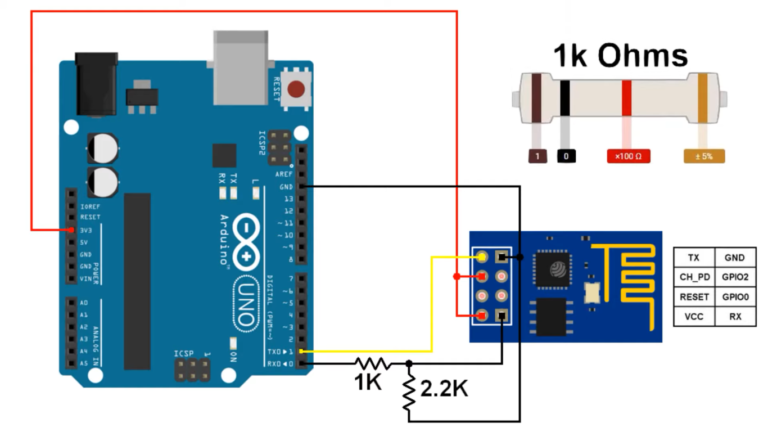 How to Connect an Arduino to WiFi? - ElectronicsHacks