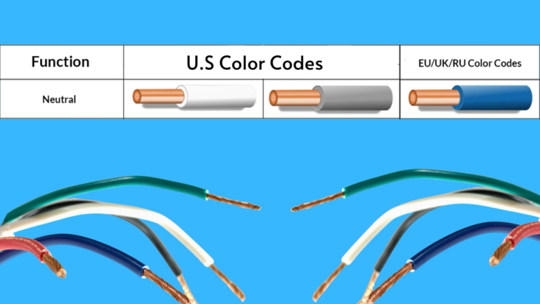 How to Identify a Neutral Wire With a Multimeter? - ElectronicsHacks