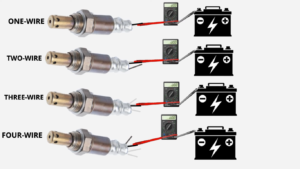 How to Test O2 Sensor With Multimeter? - ElectronicsHacks