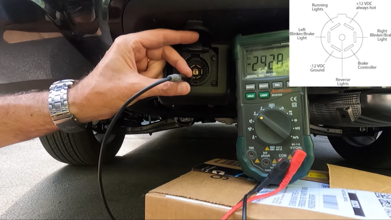 How to Test Trailer Brakes With a Multimeter? - ElectronicsHacks