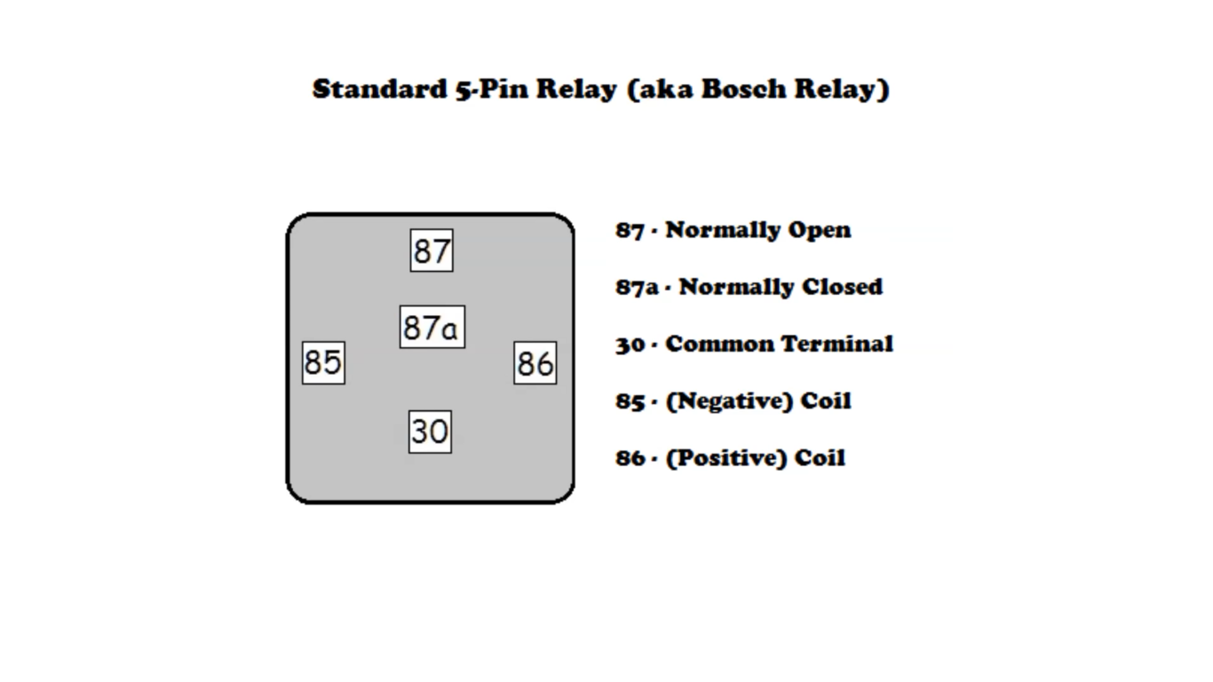 How to Wire a 5 Pin Relay? - ElectronicsHacks