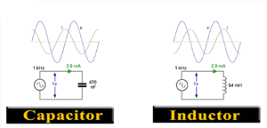 Inductor vs. Capacitor: What’s the Difference? - ElectronicsHacks