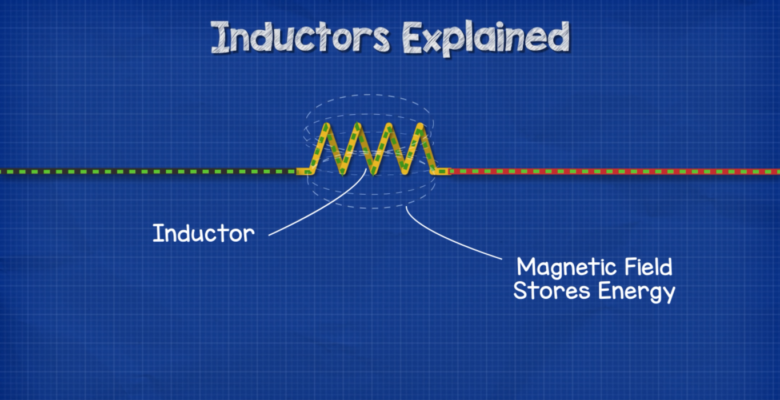 Inductor vs. Capacitor: What’s the Difference? - ElectronicsHacks