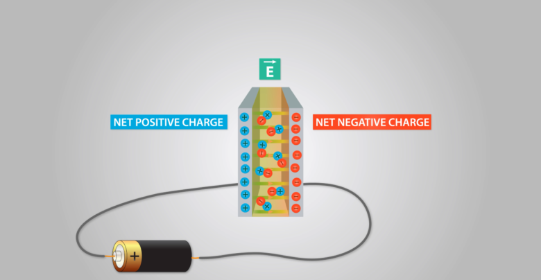 Radial vs. Axial Capacitor: What’s the Difference? - ElectronicsHacks