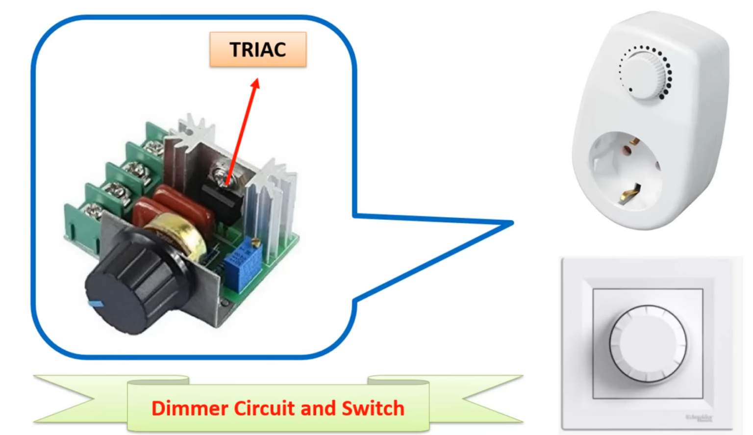 What Is a TRIAC Dimmer? - ElectronicsHacks