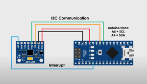 Arduino Accelerometer Projects - ElectronicsHacks