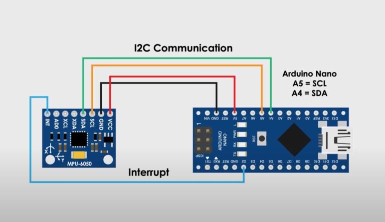 Arduino Accelerometer Projects - ElectronicsHacks