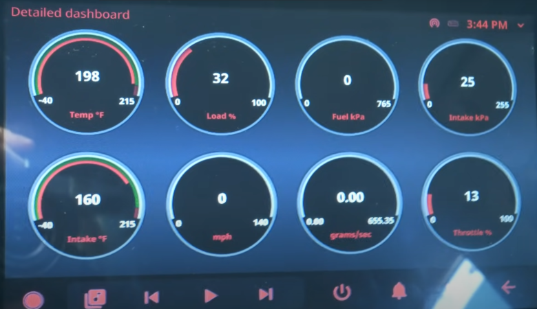 Raspberry Pi Car Projects - ElectronicsHacks