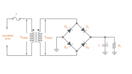 What Is a Bridge Rectifier? - ElectronicsHacks