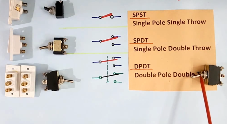 What Is a DPDT Switch? - ElectronicsHacks