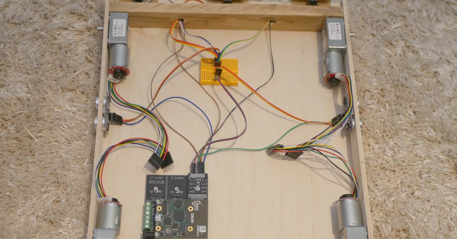 FPGA vs. Microcontroller: Which is Better? - ElectronicsHacks