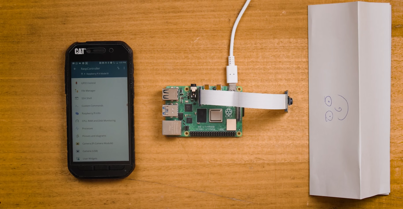 Raspberry Pi Remote Device Management Guide - ElectronicsHacks