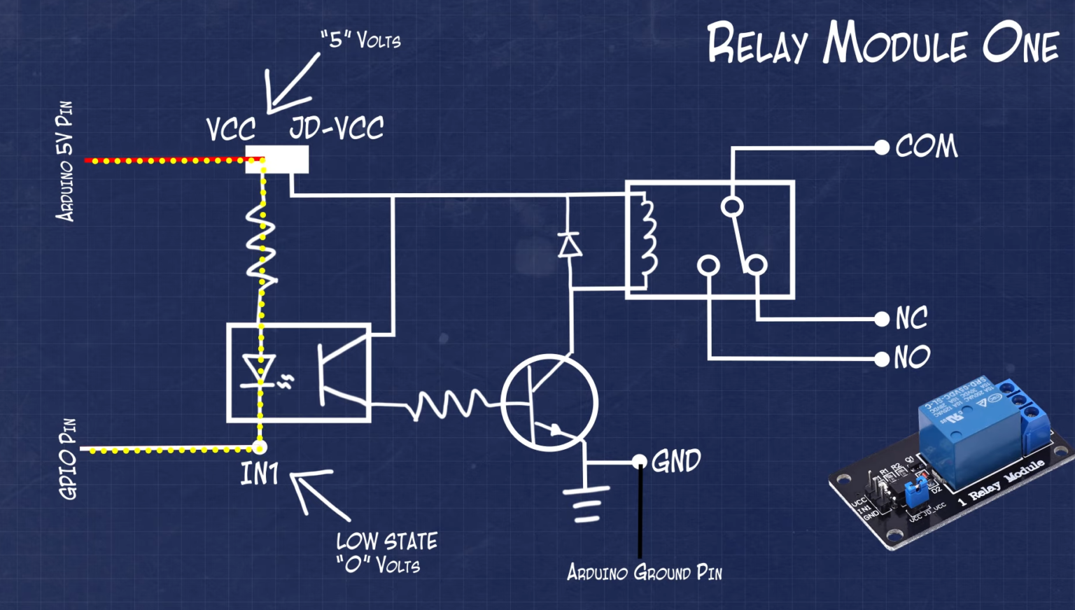 What Is a 5V Relay Module? - ElectronicsHacks