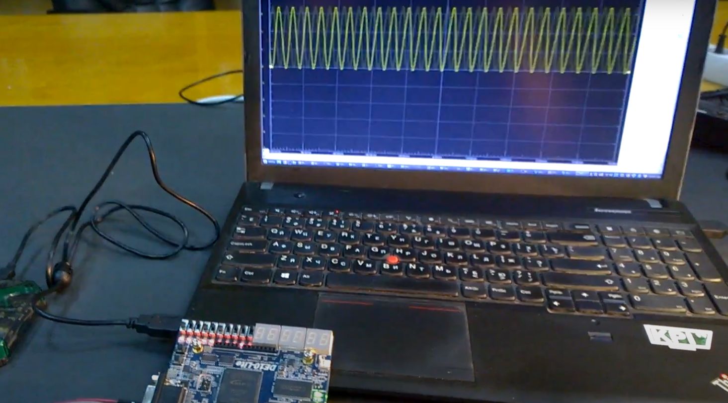 What Is a Numerically Controlled Oscillator? - ElectronicsHacks