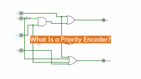 What Is a Priority Encoder? - ElectronicsHacks