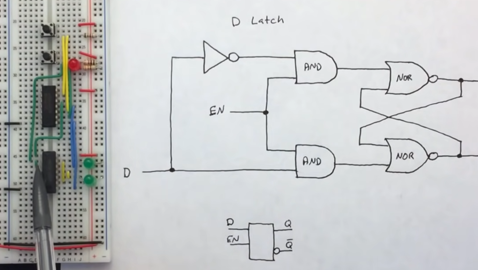 What is a D-Latch? - ElectronicsHacks