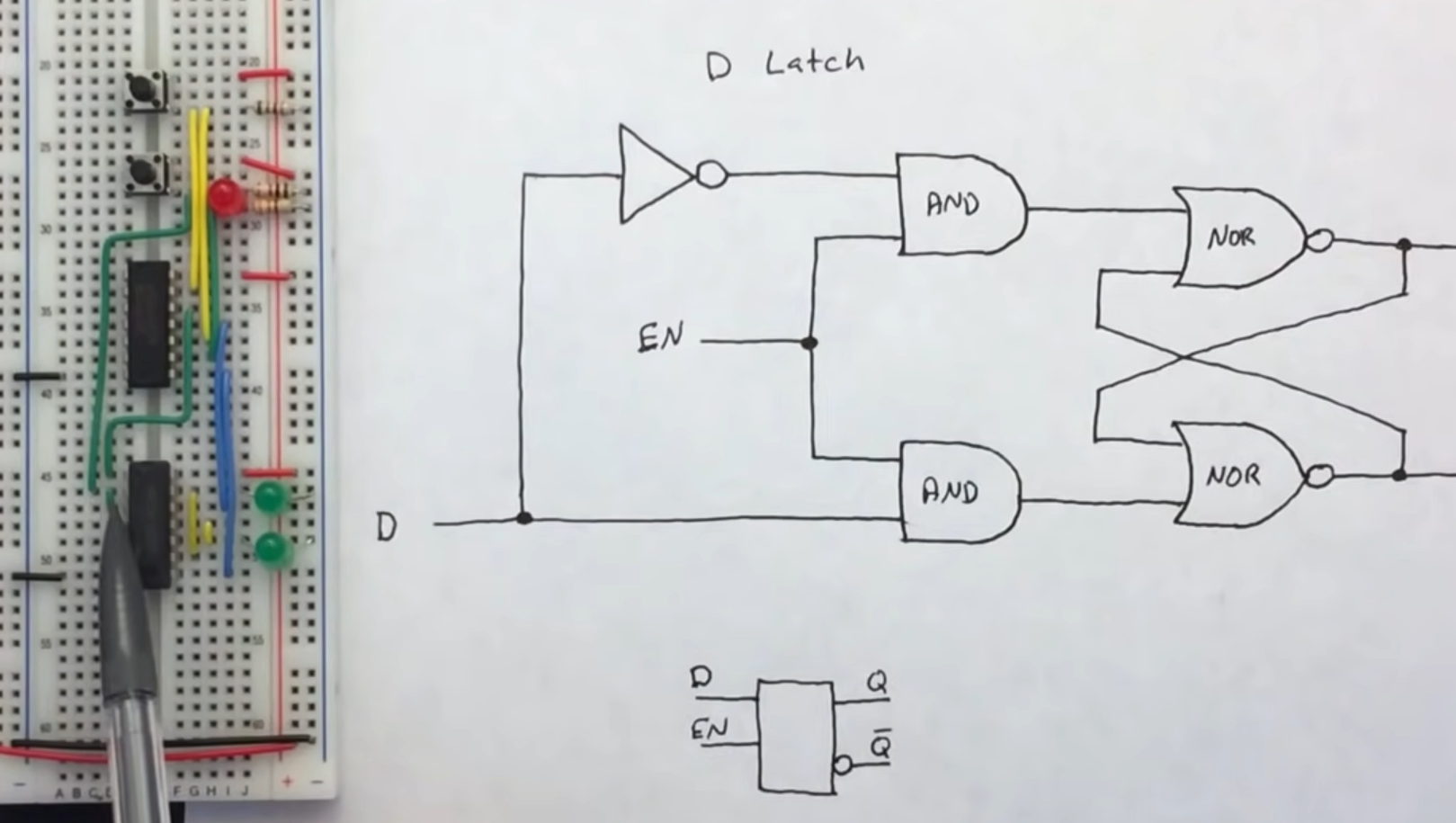 What is a D-Latch? - ElectronicsHacks
