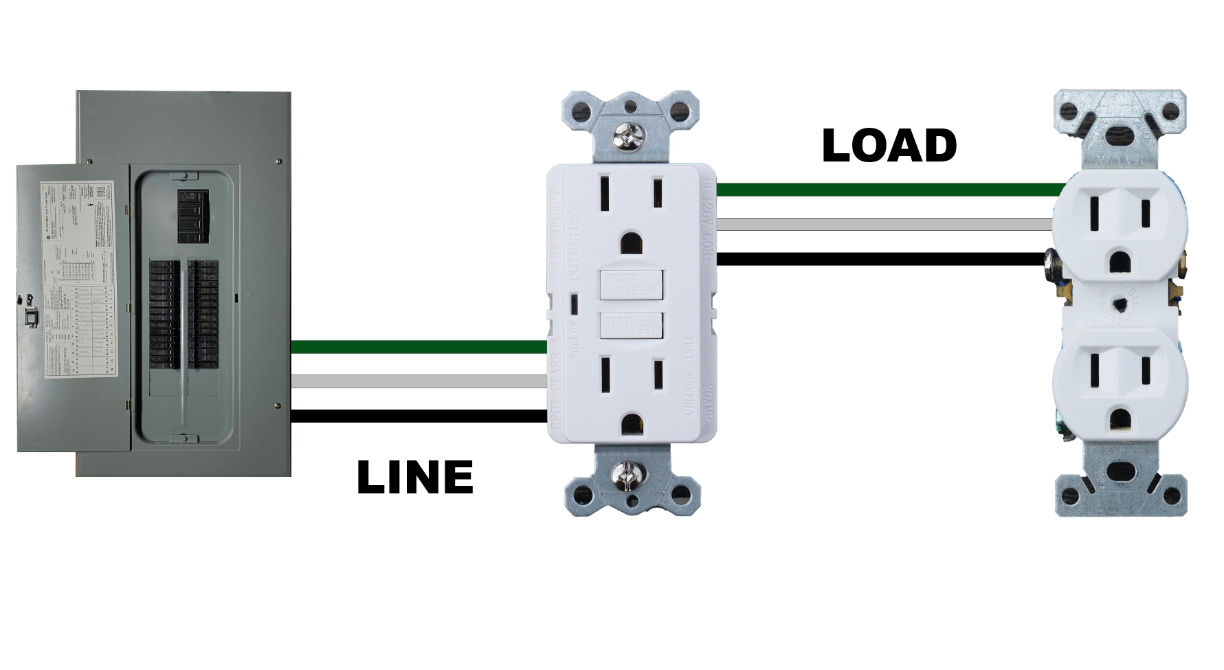 Line vs. Load GFCI: What’s the Difference? - ElectronicsHacks
