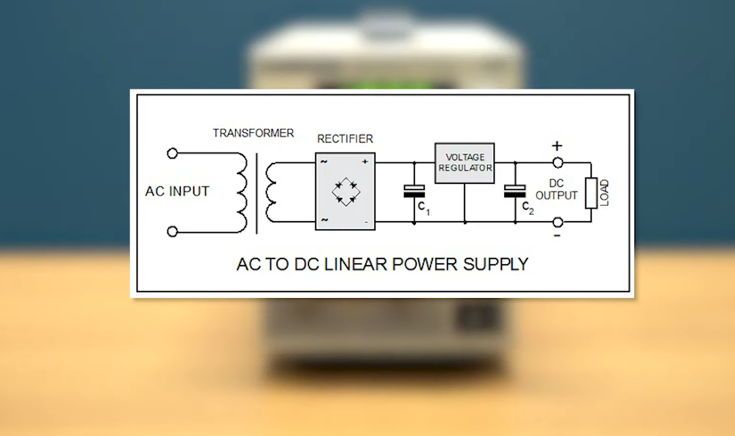 Linear vs. Switching Power Supplies: What’s the Difference? - ElectronicsHacks