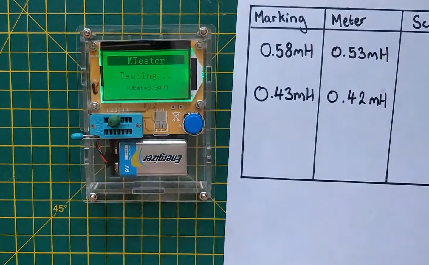 How To Measure Inductance With Oscilloscope Electronicshacks