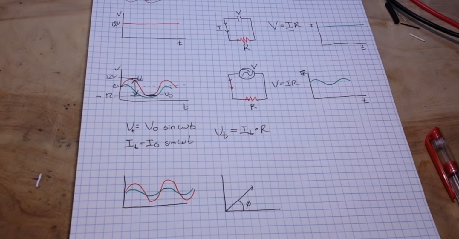 Inductance vs. Impedance: What’s the Difference? - ElectronicsHacks