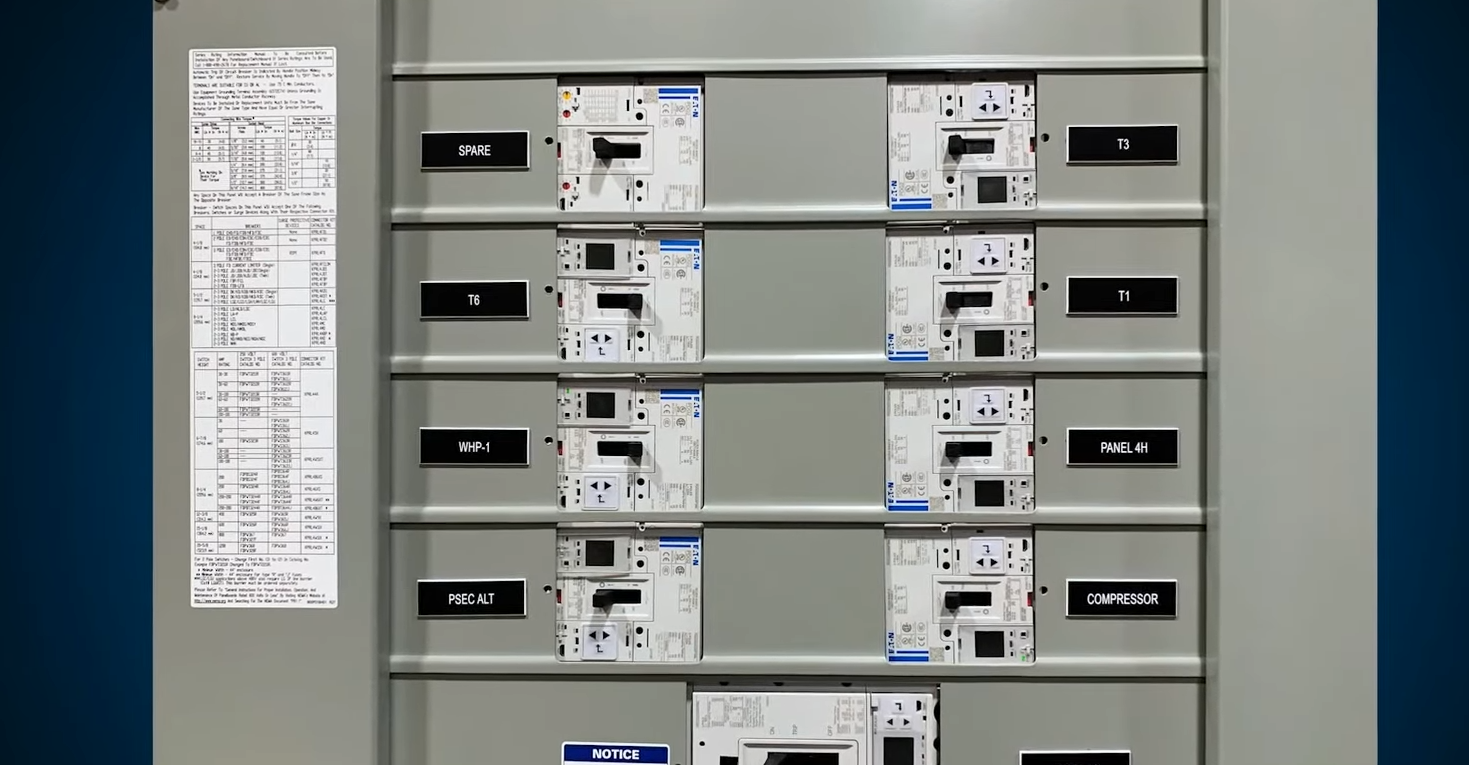 UL 891 vs. UL 1558 Switchboard: What’s the Difference? - ElectronicsHacks