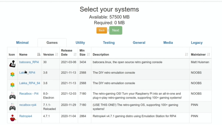 How to Manage Multiple Raspberry Pi Devices? - ElectronicsHacks