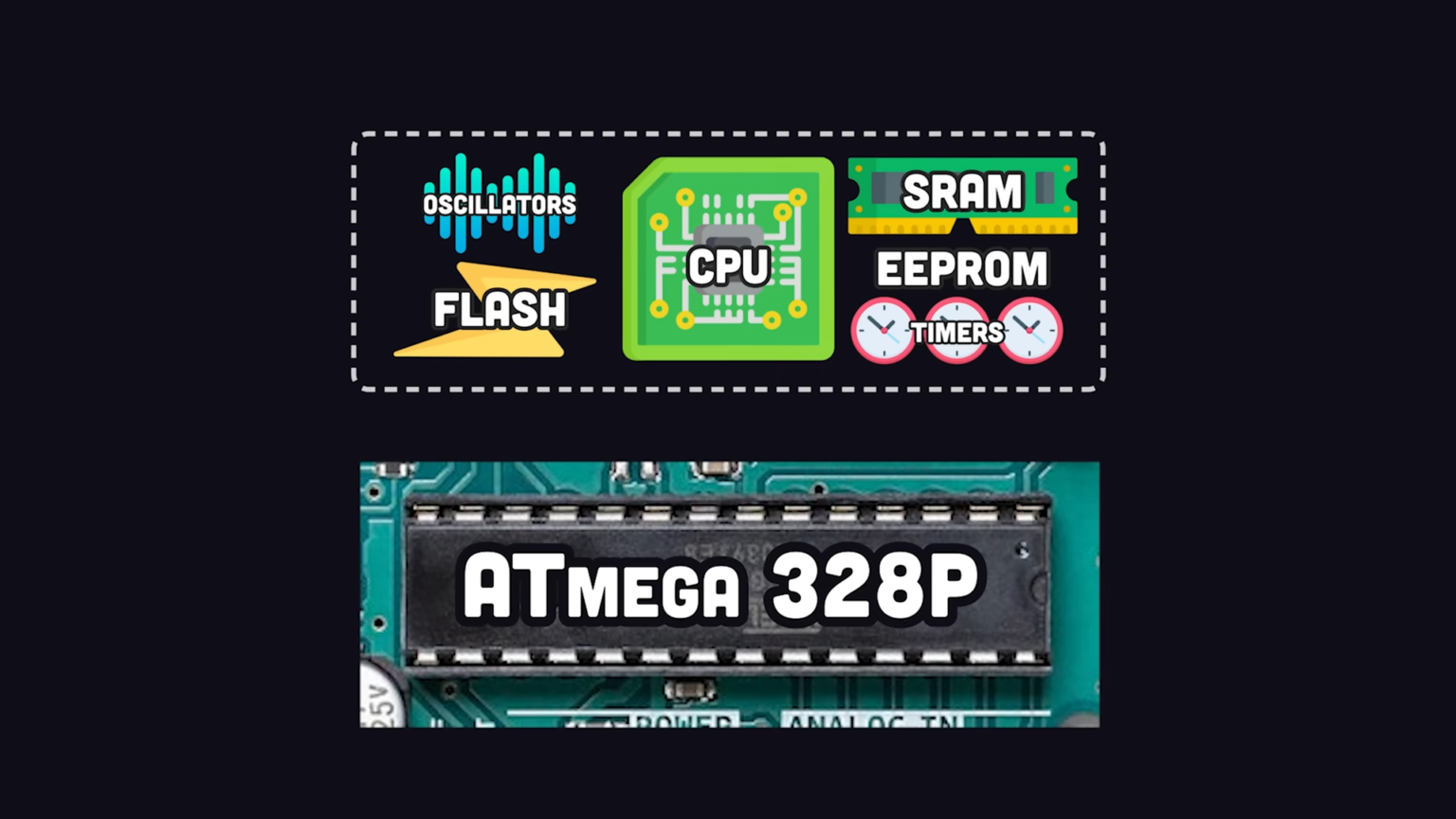 Absolute Value In Arduino Everything You Should Know Electronicshacks