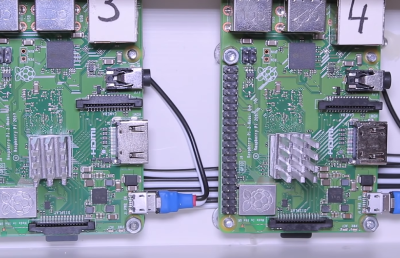 How to Install NGINX on Raspberry Pi? - ElectronicsHacks