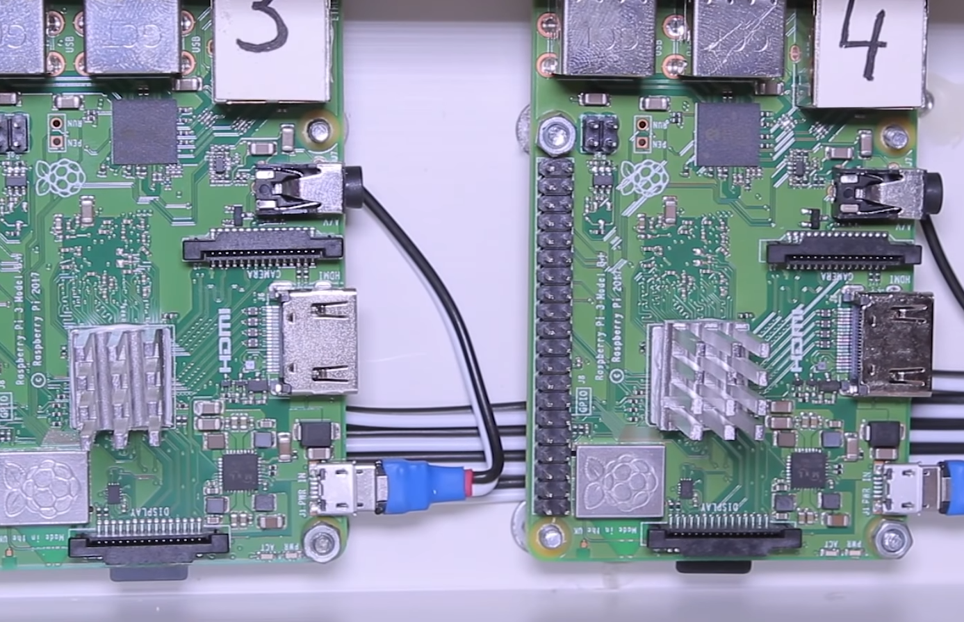 How to Install NGINX on Raspberry Pi? - ElectronicsHacks