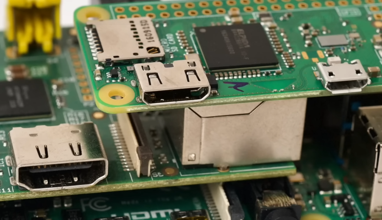 How to Turn a Raspberry Pi Into a Smart TV? - ElectronicsHacks