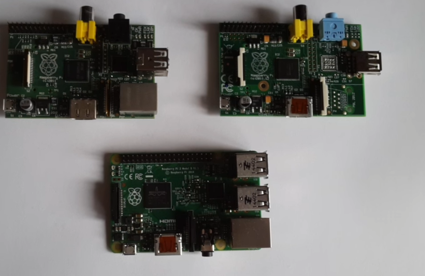 How to Use Yocto on Raspberry Pi? - ElectronicsHacks