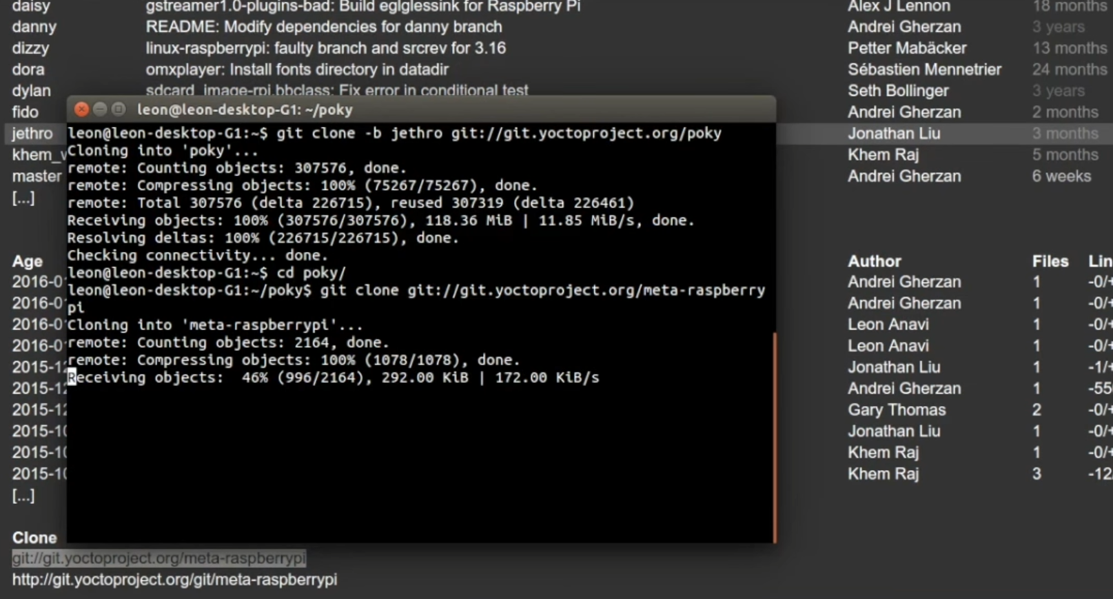 How to Use Yocto on Raspberry Pi? - ElectronicsHacks